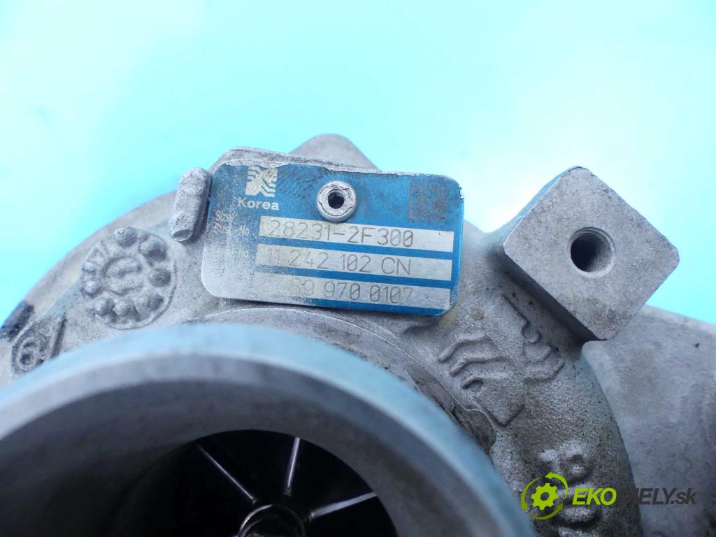 Hyundai Ix35 2.0 CRDi 136 HP manual 100 kW 1995 cm3 5- turbodúchadlo ...