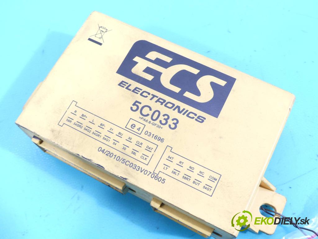 Hyundai Ix35 2.0 CRDi 136 HP manual 100 kW 1995 cm3 5- modul riadiaca ...