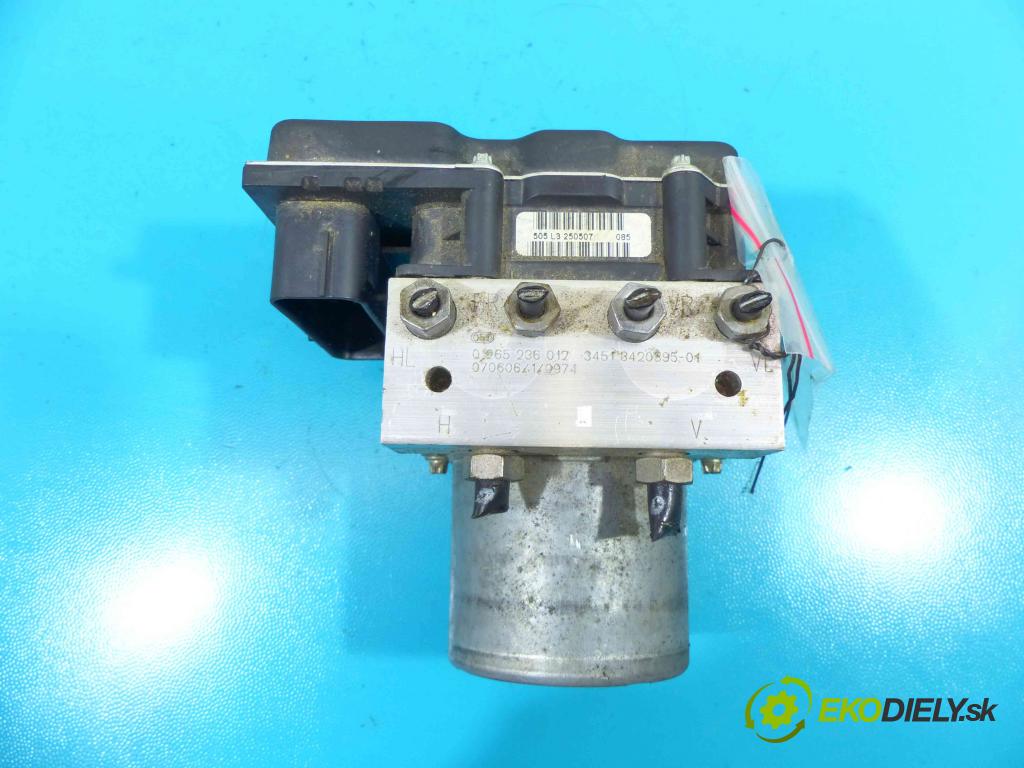 Bmw X3 E83 2003-2010 2.0d 150 hp manual 110 kW 1995 cm3 5- čerpadlo abs ...