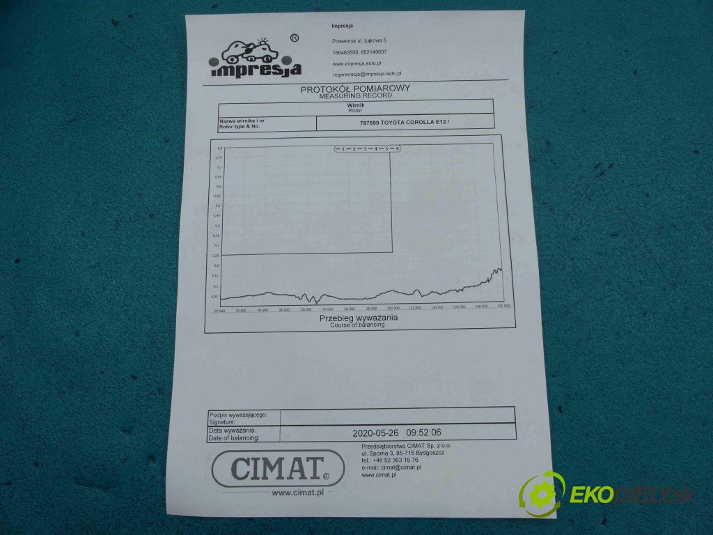 Toyota Corolla E12 2001-2009 2.0 D4D 110 hp 81 kW 2000 cm3 5- turbo ...