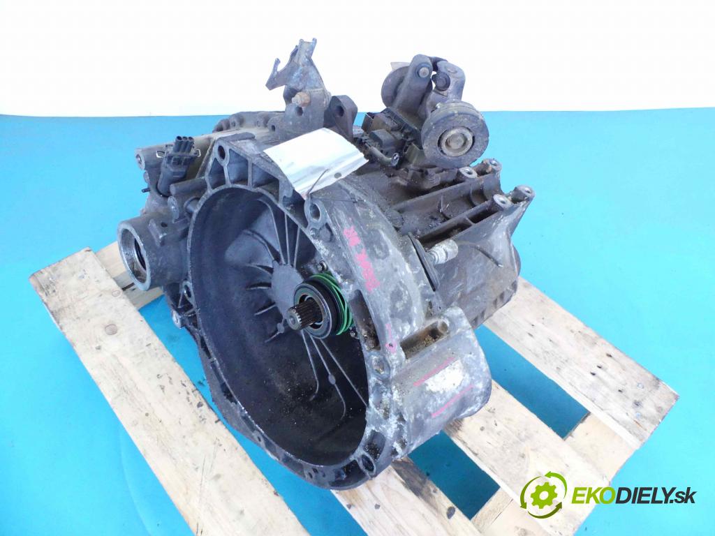 Vw Sharan I 1995-2010 1.9 tdi 110 HP manual 81 kW 1896 cm3 5 ...