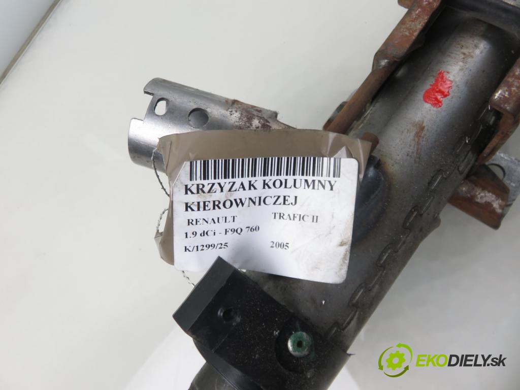 RENAULT TRAFIC II Skrzynia (FL) FURGON 2005 74,00 1.9 dCi - F9Q 760 ...