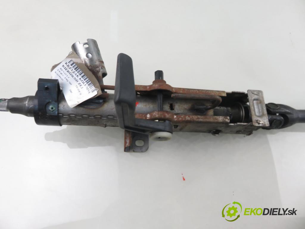 RENAULT TRAFIC II Skrzynia (FL) FURGON 2005 74,00 1.9 dCi - F9Q 760 ...