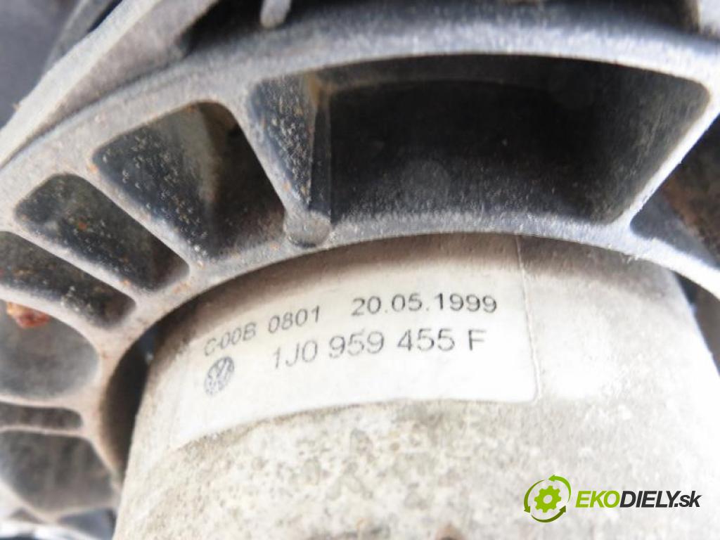 VW SHARAN I 1.9 TDI AVG, AFN manual 5 stupňová 81 kW 110 km Ventilátor ...
