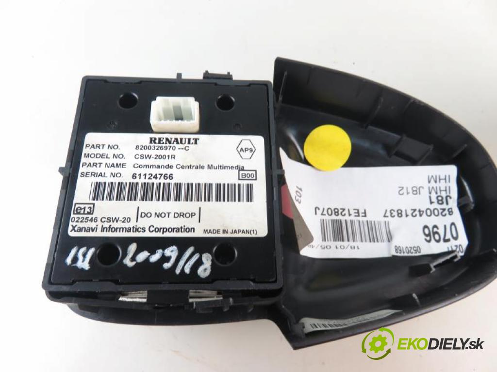 RENAULT GRAND ESPACE IV FL1 2.0 dCi (JK03,JK04) M9R 760,M9R 761,M9R 762 ...