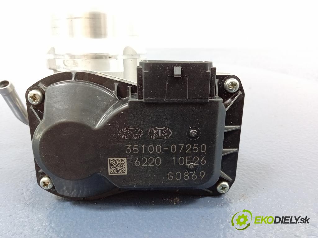 Kia Ceed 2022 klapka 35100-07250 | EkoDiely.sk